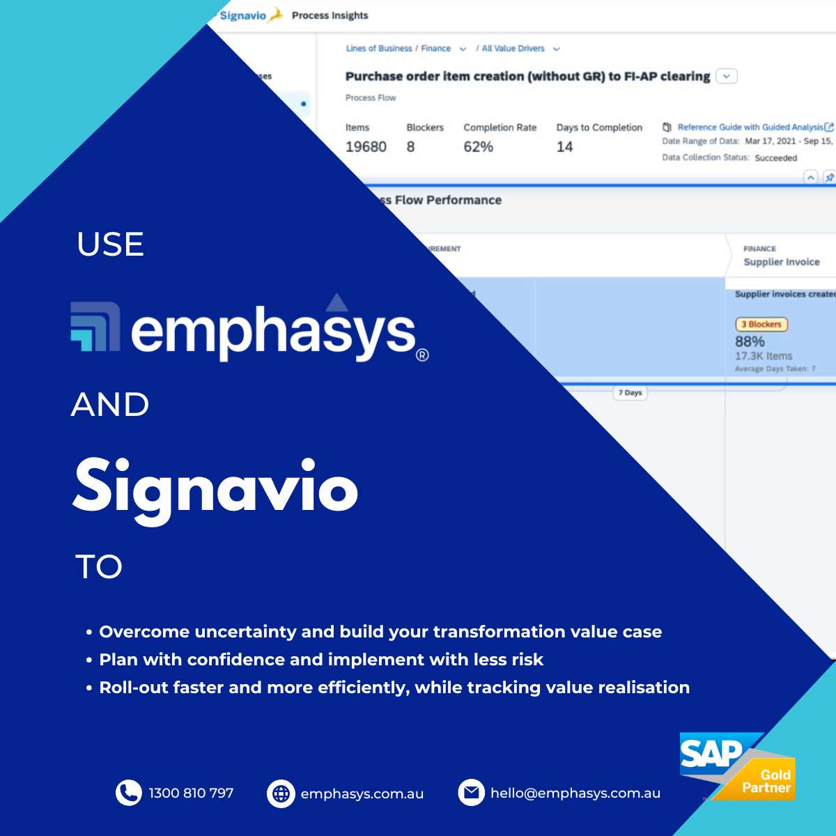SAP Signavio - Emphasys Pty Ltd - SAP S/4HANA Services